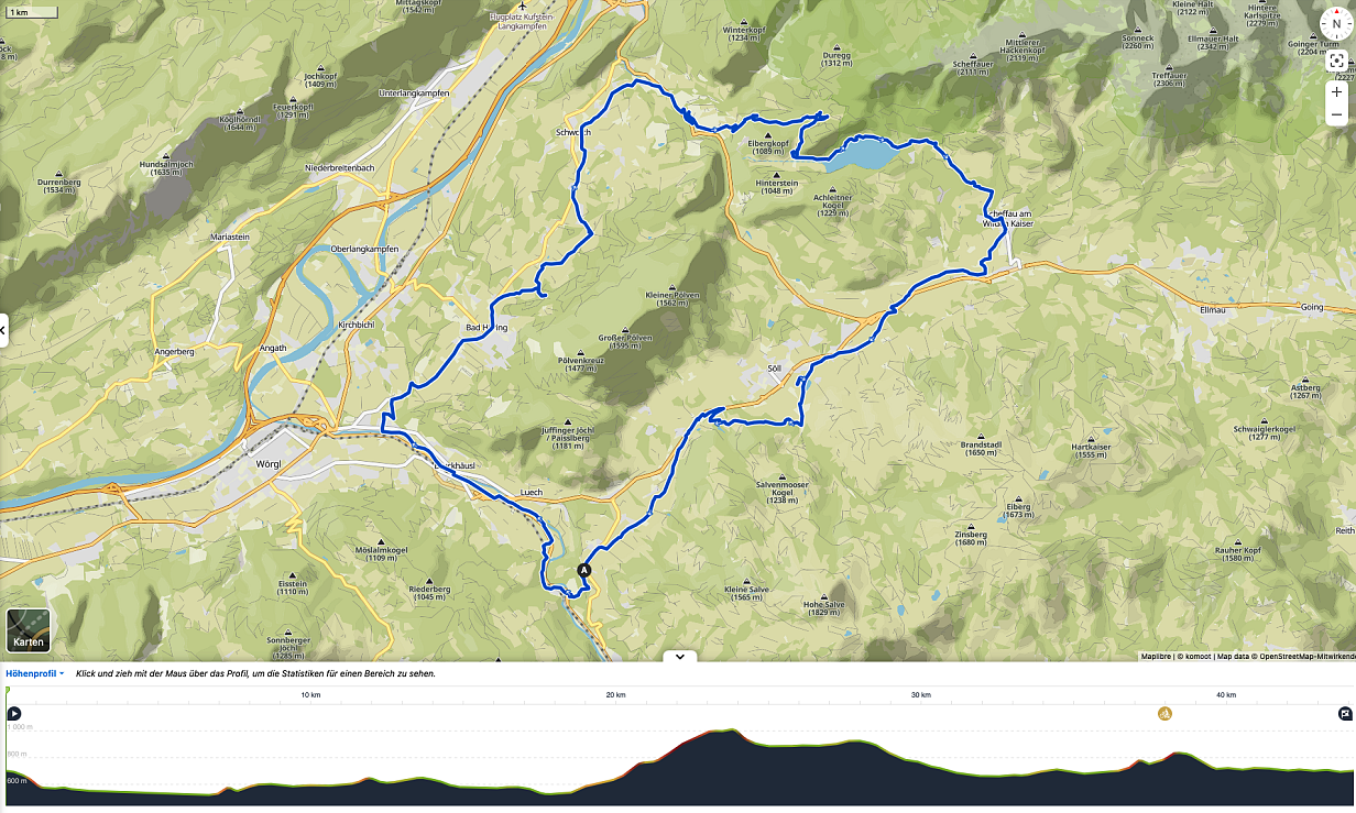 Radfahren & Mountainbiken